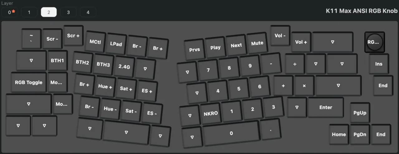 Adding a numeric keypad to Keychron K11 Max keyboard · Rick's Blog